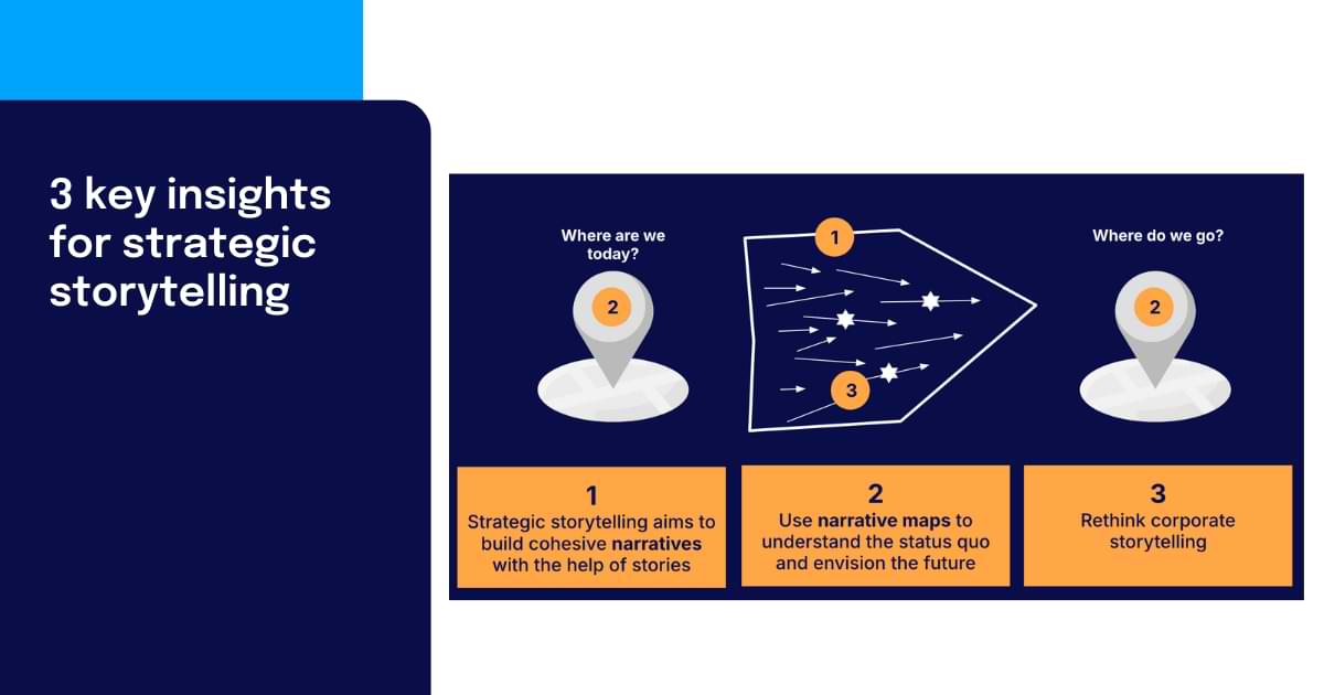 How to Understand the Narrative Landscape with a Narrative Map | Staffbase