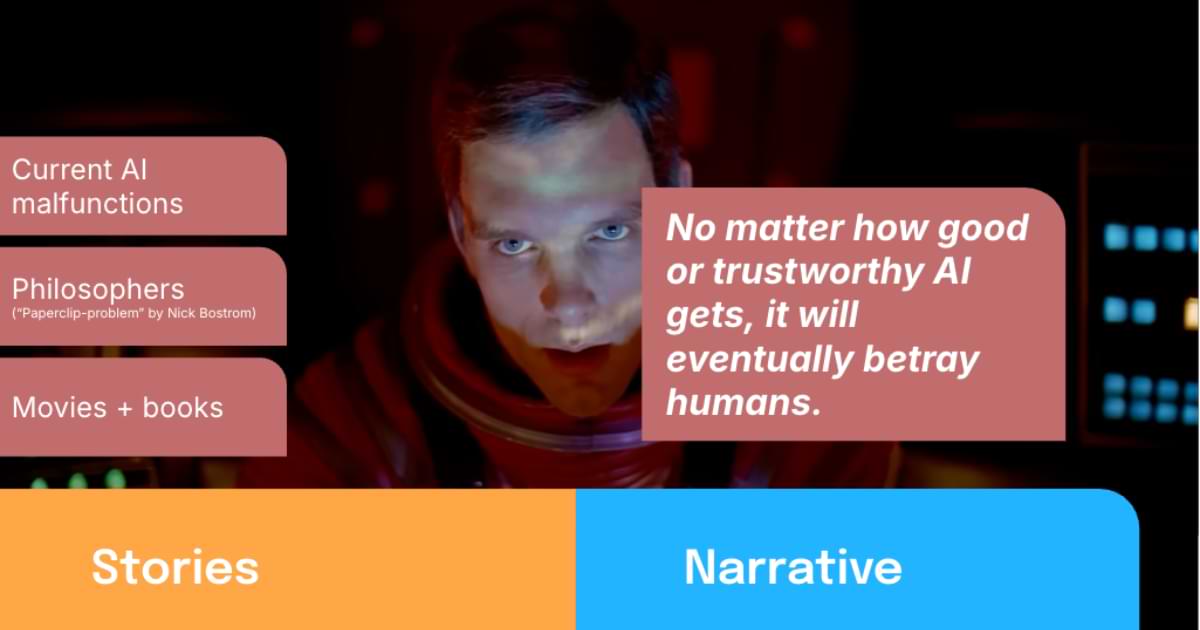 How to Understand the Narrative Landscape with a Narrative Map | Staffbase