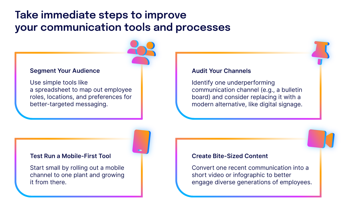 The Blueprint for Manufacturing Communication Success | Staffbase