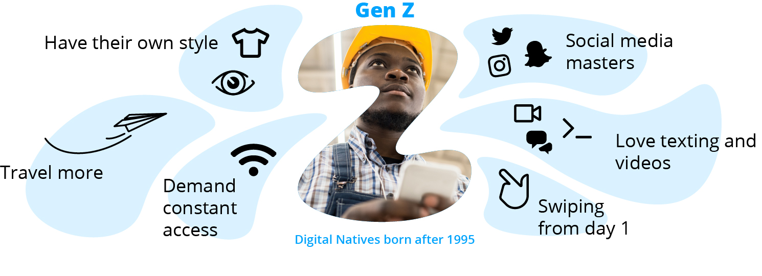 What is an Intranet? Definition & Benefits for your Company | Staffbase