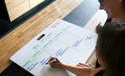 Next Level Employee Onboarding: 8 Ideas to do More | Staffbase