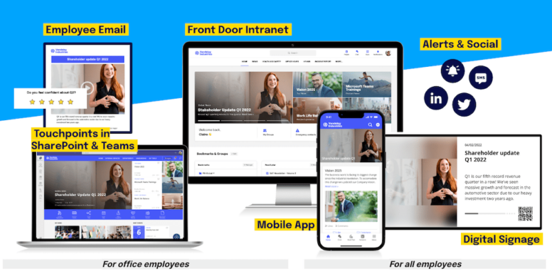 7 Powerful Workplace Alternatives to Consider in 2025 | Staffbase