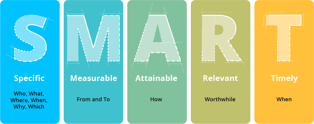 7 Reasons Why Internal Communication Is Important For Success 