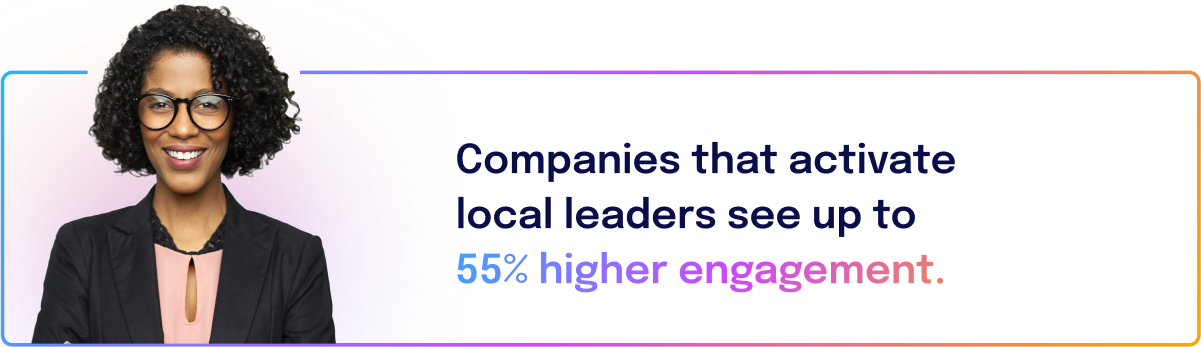 The Power of Proximity Comms | Staffbase