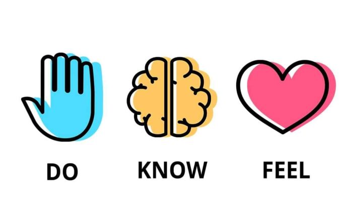 Creating Powerful Internal Communication Messages [+ Free Template ...