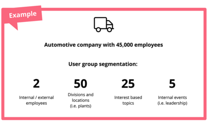 Audience Segmentation in Internal Comms | Staffbase | Staffbase