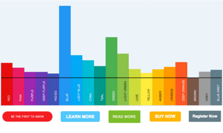 The Ultimate Internal Newsletter Email Design Best Practices Guide ...