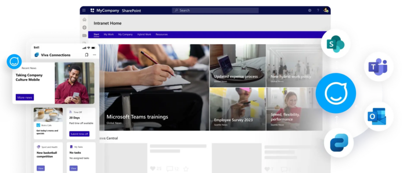 6 SharePoint Alternatives You Need for Effective Employee ...