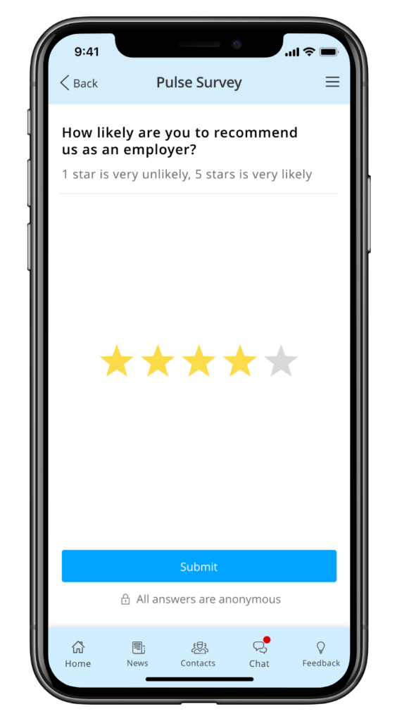 Quick Pulse Surveys: Give Your Employee a Voice in the Workplace ...
