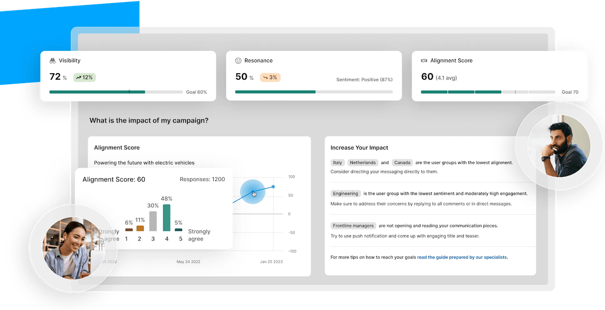 Intranet Analytics: Metrics, Dashboards, and KPIs Explained | Staffbase