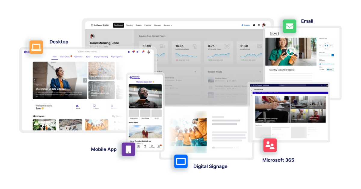 Internal Marketing — definition, goals, strategies, ideas, examples ...